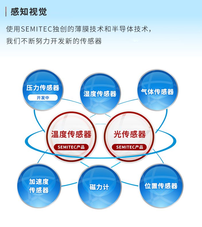 产品 | SEMITEC Corporation